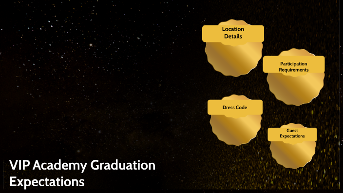VIP Academy Graduation Presentation by Danielle Washington on Prezi