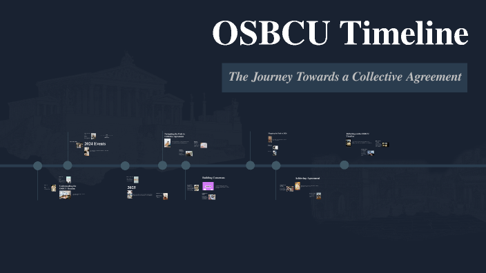 OSBCU Timeline by Joe Tigani on Prezi