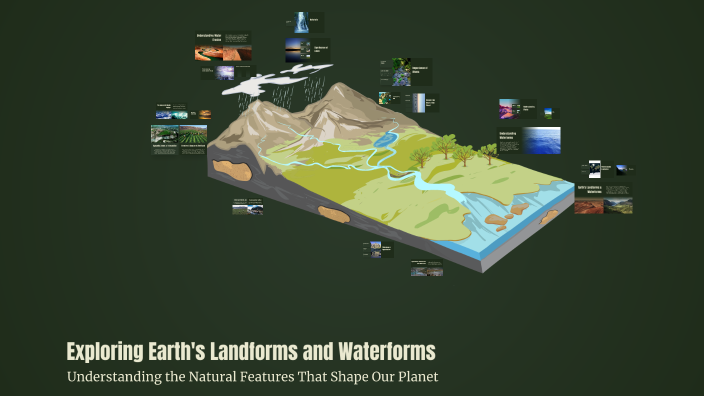 Exploring Earth's Landforms and Waterforms by Chvos Tudez on Prezi