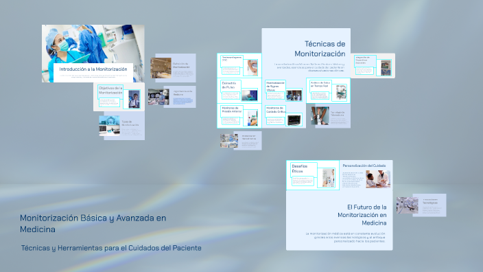Monitorización Básica y Avanzada en Medicina by on Prezi