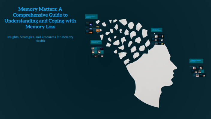 Memory Matters: A Comprehensive Guide to Understanding and Coping with ...
