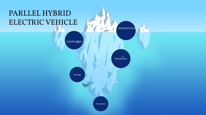 HEV PROJECT by karthik ram on Prezi