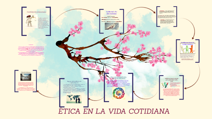 ETICA EN LA VIDA COTIDIANA by Elizabet Ram on Prezi