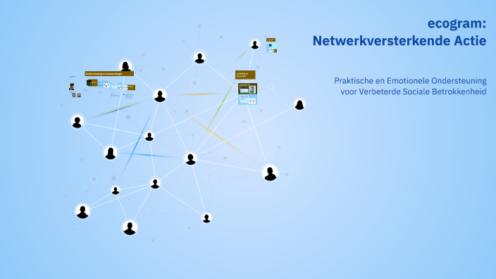 Versterking van het Netwerk van een 73-Jarige Man by erze rashiti on Prezi