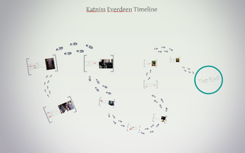 Katniss Everdeen Timeline by Anthony Bunce on Prezi