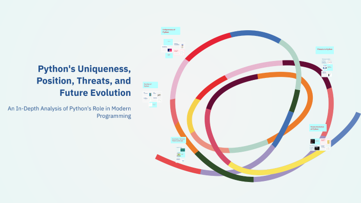 Python's Uniqueness, Position, Threats, and Future Evolution by Amanuel ...