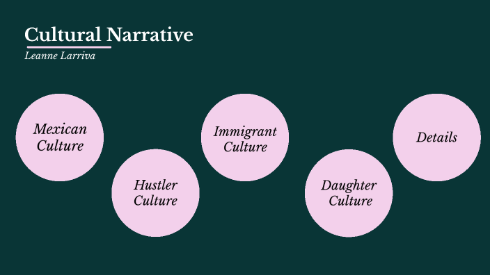 narrative by LEANNE LARRIVA on Prezi