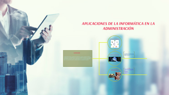 APLICACIONES DE LA INFORMATICA EN LA ADMINISTRACIÓN by Angela Brrt on Prezi
