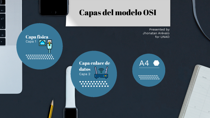 Capas del modelo OSI by Jhonatan Arévalo on Prezi