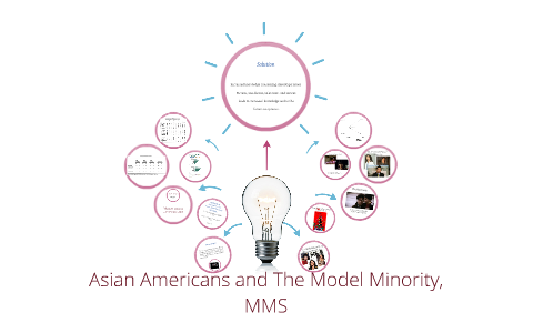 Asian Americans and The Model Minority Stereotype, MMS by Julia ...