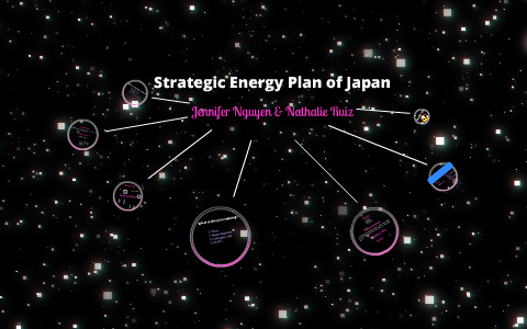 Strategic Energy Plan of Japan by Jennifer Nguyen