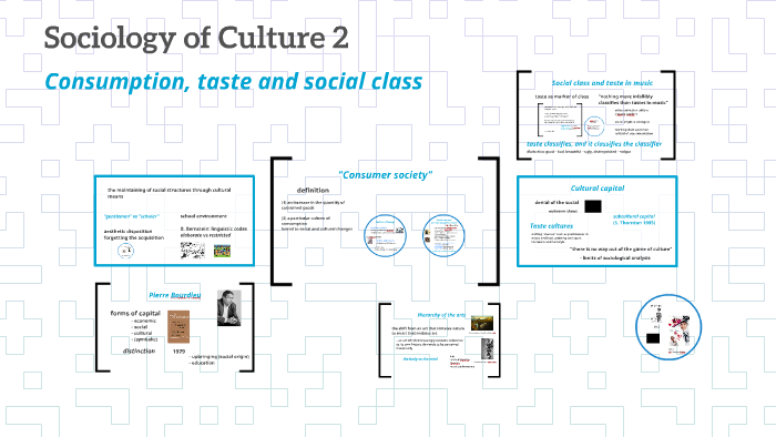 Sociology of Culture 2 by Crystal Tipps on Prezi