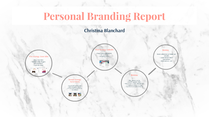 Personal Branding Report by Christina Blanchard on Prezi
