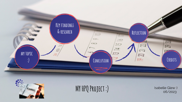 My Hpq presentation by Isabelle Glew on Prezi