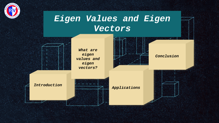 math EL - eigen values and vectors by meryn babu on Prezi