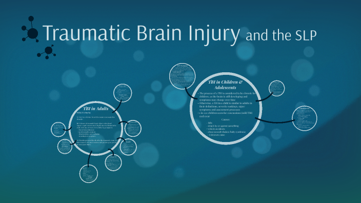 TBI Concept Map by on Prezi