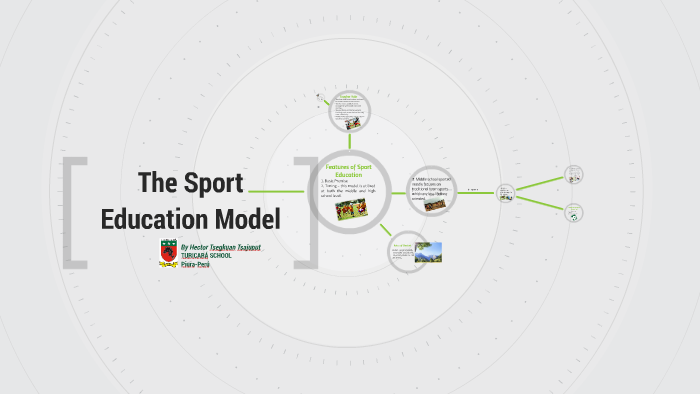 The Sport Education Model by