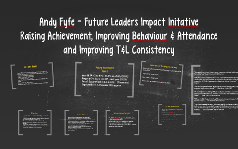 Andy Fyfe - Future Leaders Impact Initative by andrew fyfe on Prezi