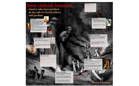 Dante's Inferno: Simoniacs by Helena Vaughan on Prezi