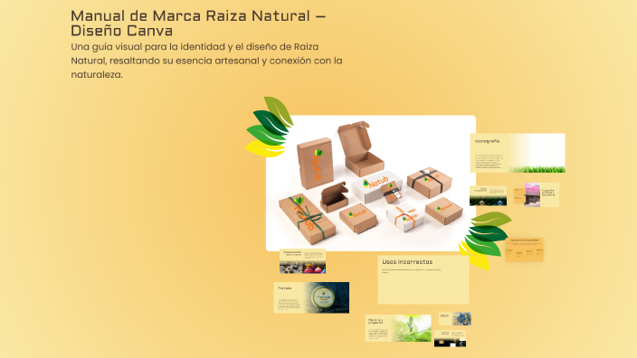 Manual de Marca Raiza Natural – Diseño Canva by Alberto lomeli on Prezi
