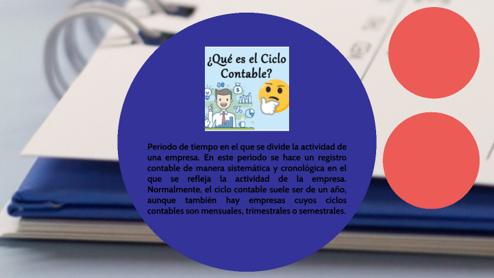 CICLO CONTABLE Y SUS FASES by pilar ayala on Prezi