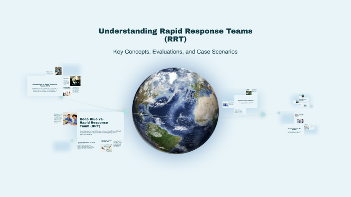 Understanding Rapid Response Teams (RRT) by sejina francis on Prezi