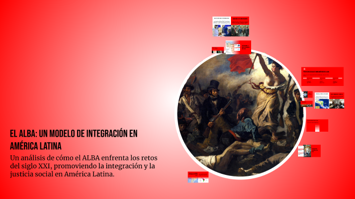 El ALBA: Un Modelo de Integración en América Latina by Marcelo Castro ...