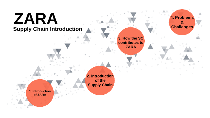 The Supply Chain of Zara by Huimin Sun on Prezi