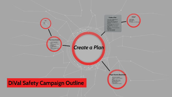 DiVal Safety Campaign by Jenna Lesinski on Prezi