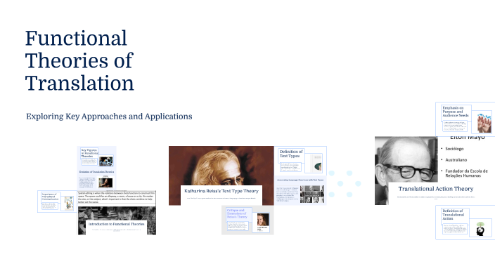 Functional Theories of Translation by Chingsal Pho on Prezi
