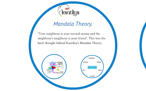 Mandal theory : foreign policy, war and diplomacy by Dipali Nevarekar ...