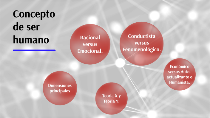 Concepto de ser humano. by nathaly adriana pineda ponce on Prezi