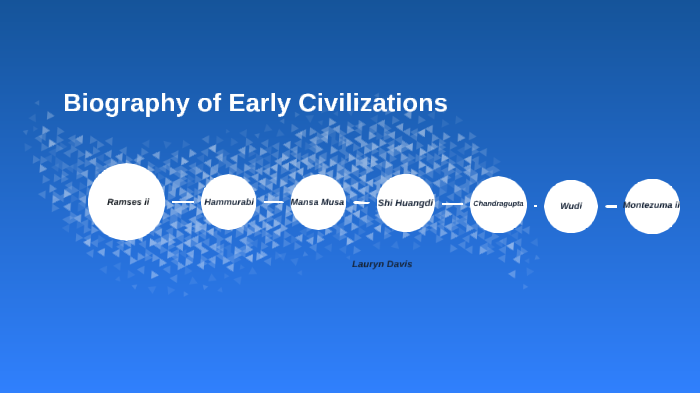 Biography of Ancient Civilizations by Lauryn Davis on Prezi