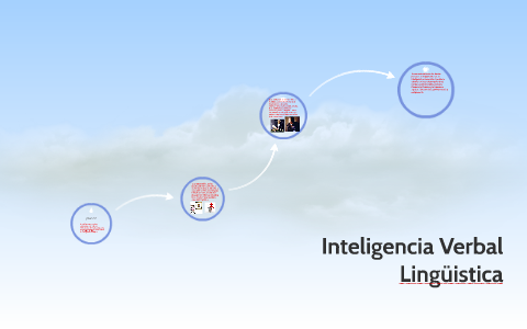 Inteligencia Verbal Lingûistica by DAvid AlbAn on Prezi