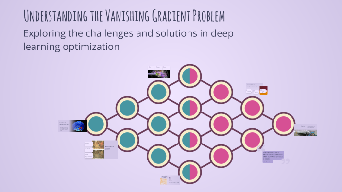 Understanding the Vanishing Gradient Problem by Bokri Aziz on Prezi