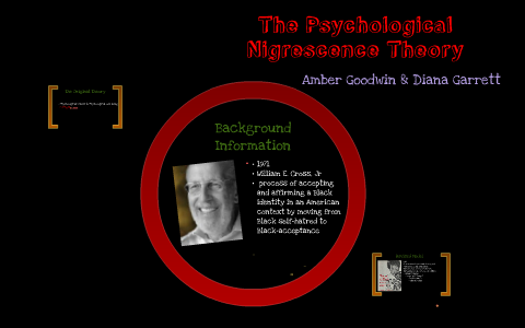 The Nigrescence Theory by Amber Goodwin on Prezi