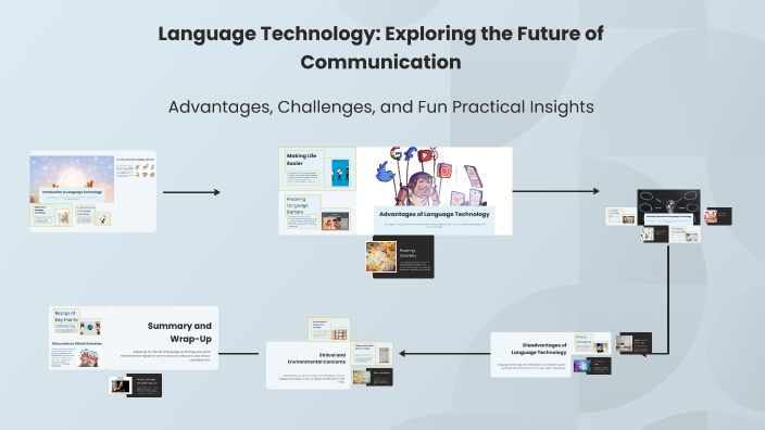 Language Technology: Exploring the Future of Communication by ellen ...
