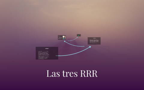 Las tres RRR by on Prezi