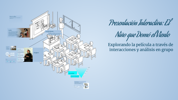 Presentación Interactiva: El Niño que Domó el Viento by Romina Chávez ...