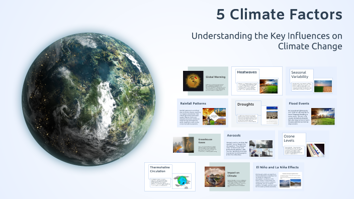 5 climate factors by Bently Wheat on Prezi