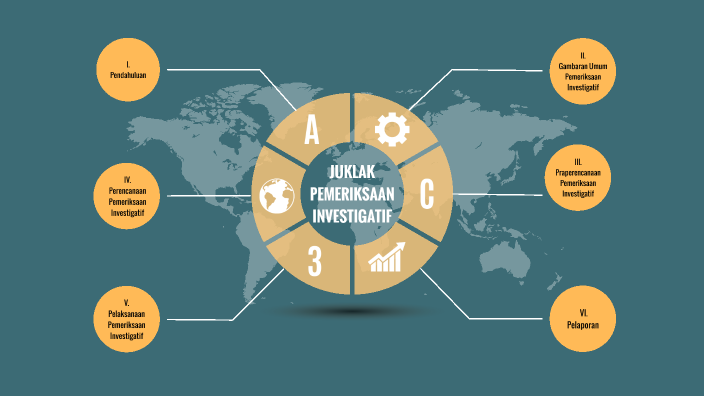 PETUNJUK PELAKSANAAN PEMERIKSAAN INVESTIGATIF by Tata Line on Prezi