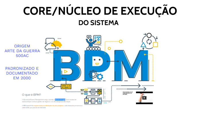 2021 - 1. O QUE É INTEGRADOR by Albert Paulo on Prezi