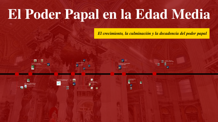 El Poder Papal en la Edad Media by Livio Misael Cedeño Ramirez on Prezi