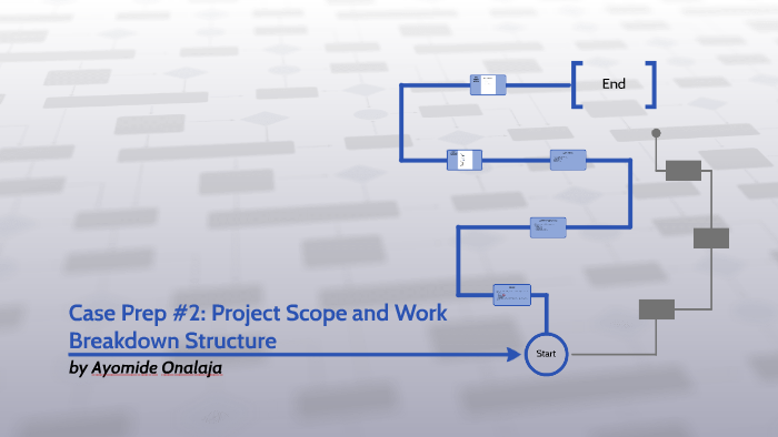 Project Scope and Work Breakdown Structure by Ayomide Onalaja on Prezi