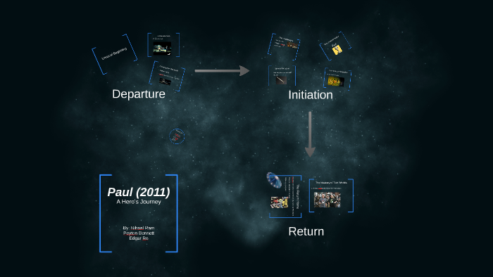 Paul by Edgar R. on Prezi