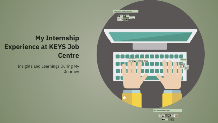 My Internship Experience at KEYS Job Centre by Katya Agafonova on Prezi