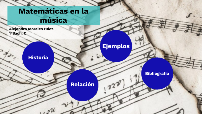 Matemáticas en la música by Alejandro Morales hdez on Prezi