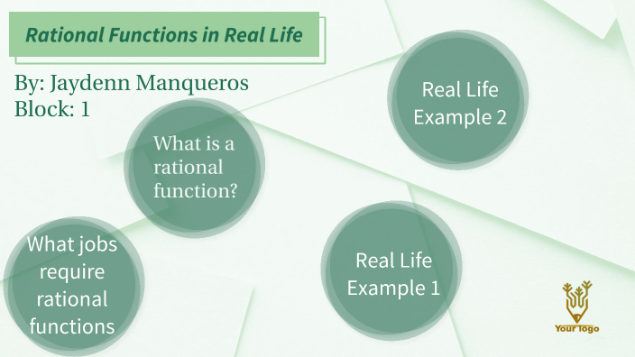 rational functions in real life by jaydenn manqueros on Prezi