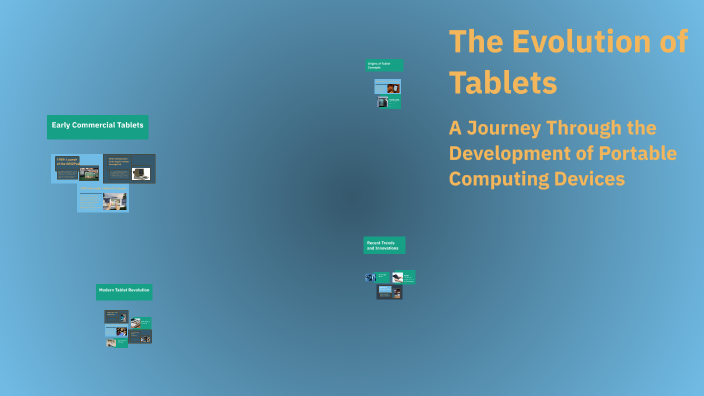 The Evolution of Tablets by Stéfanny Silva on Prezi
