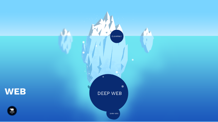Deep Weeb vs Dark Web by Usuario 007 on Prezi
